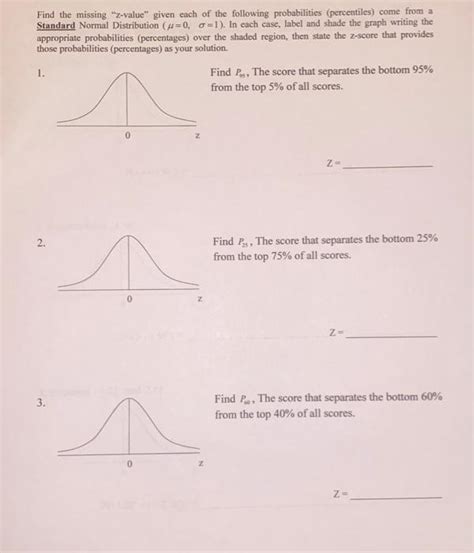 Solved Find The Missing Z Value Given Each Of The Following Chegg