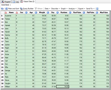 solved select data sas support communities