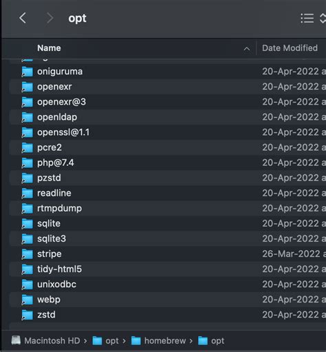 How To Find Homebrew Packages Location Studyraft