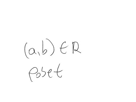 SOLVED Is S R A Poset If S Is The Set Of All People In The World And A B R Where A And B