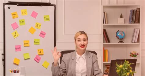 What Is Agile Thinking Advantages Drawbacks Examples