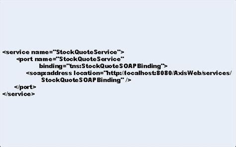 Developing Axis Web Services With Xml Schemas