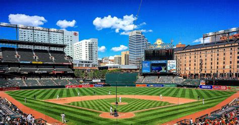 Three Days In Baltimore
