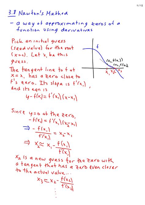 Newtons Method Ap Calculus Bc Lecture Notes Study Notes Algebra
