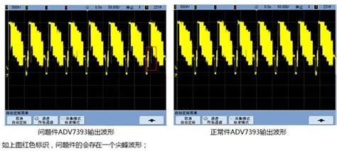 ADV Video Output Problem CVBS Out Q A Video EngineerZone
