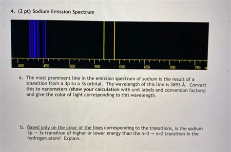 Solved Pt Sodium Emission Spectrum Chegg