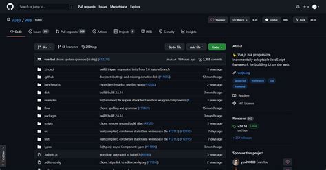 GitHub Wenfangdu Github Brighter Text Light Up GitHub S Dark Mode