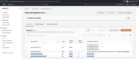 How To Setup A Kubernetes Cluster On Aws Using Kops