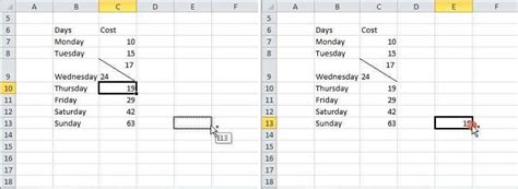 15 Excel Tips And Tricks To Get Faster At Excel Sheets Beebom