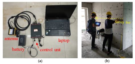 Remote Sensing Special Issue Radar Techniques For Structures Characterization And Monitoring
