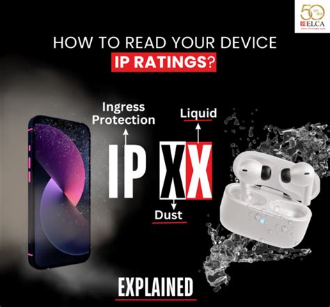 How To Read And Understand Your Devices IP Ratings