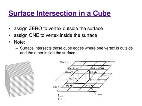 Ppt Lecture 4 Isosurface Extraction Powerpoint Presentation Free
