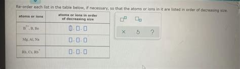 Solved Re Order Each List In The Table Below If Necessary Chegg Com