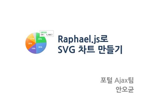 Raphaeljs로 Svg 차트 만들기 Ppt