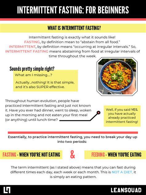Intermittent Fasting Guide May 2020 Reduced Size 01 Pdf Intermittent Fasting Fasting