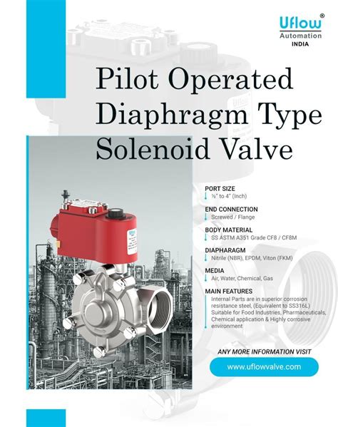 Solenoidvalve Flameproofvalve Explosionproof Oilandgas Oilgas Pneumatics Gasindustry