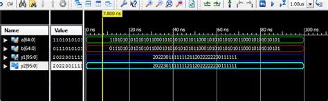 simulation result of conversion from binary to qsd download