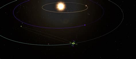 Damn Thats One Big Ass Orbit Rkerbalspaceprogram