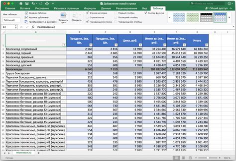 How To Add A New Row In Excel Inside And At The End Of The Table In The Smart Table