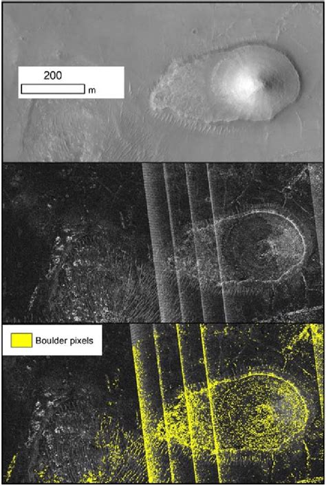 False Positive Detection Of Imagery Errors A Raw Hirise Imagery With Download Scientific