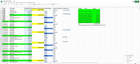 Cara Menggunakan Mircosoft Excel Offline Dan Online Spreadshet Bagi