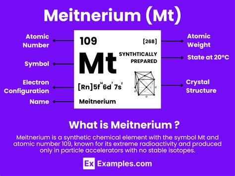 Meitnerium Metal