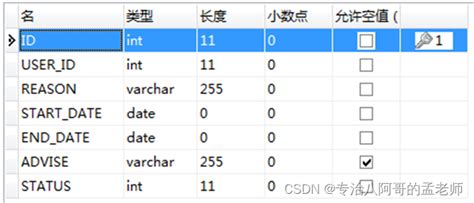 Activity工作流七：bpmn规范及框架整合activity Bpmn Csdn博客