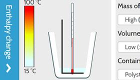 LearnSci LabSim Calorimeter For Measuring Enthalpy Change Of Combustion
