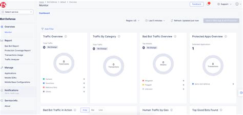 〜リスト型攻撃やスクレイピングに対応する高度なbot対策〜f5 xc bot defense for amazon cloudfront