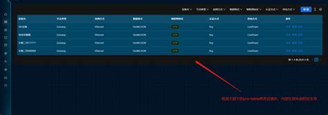 关于 Antd Pro Configprovider 自定义样式的疑惑 · Issue 10678 · Ant Designant Design Pro · Github