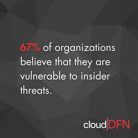 Clouddfn On Linkedin Cybersecurity Security Infosec Databreach