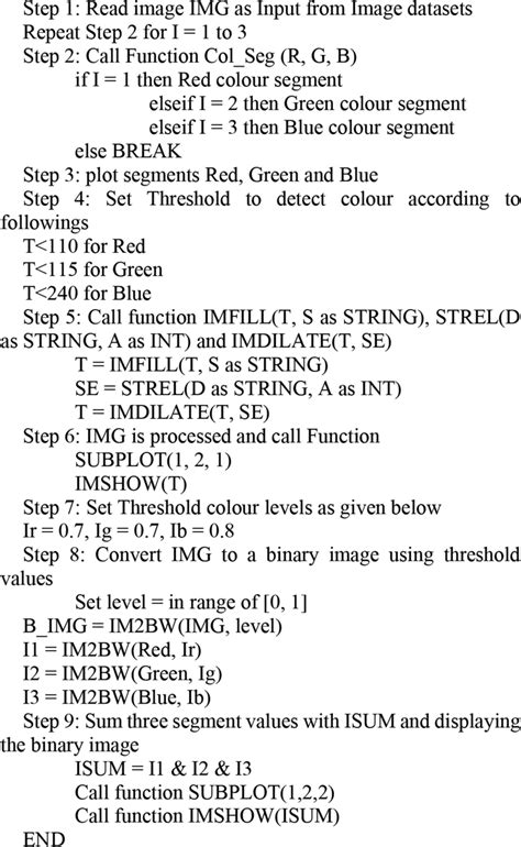 Pseudocode For The Application Of Colour Segmentation Download