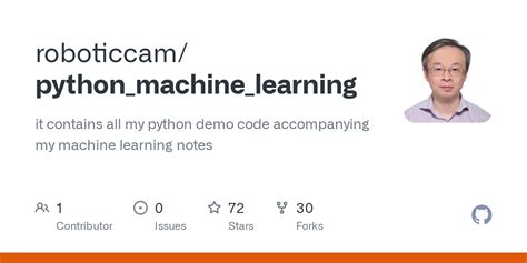 Github Roboticcam Python Machine Learning It Contains All My Python Demo Code Accompanying My