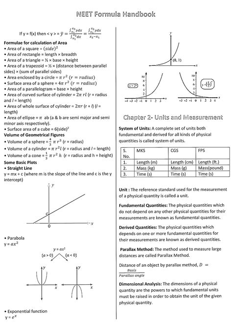 SOLUTION Physics Class 11th 12th Formula Sheet Studypool