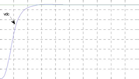 Active Power Filter Injected Current Download Scientific Diagram