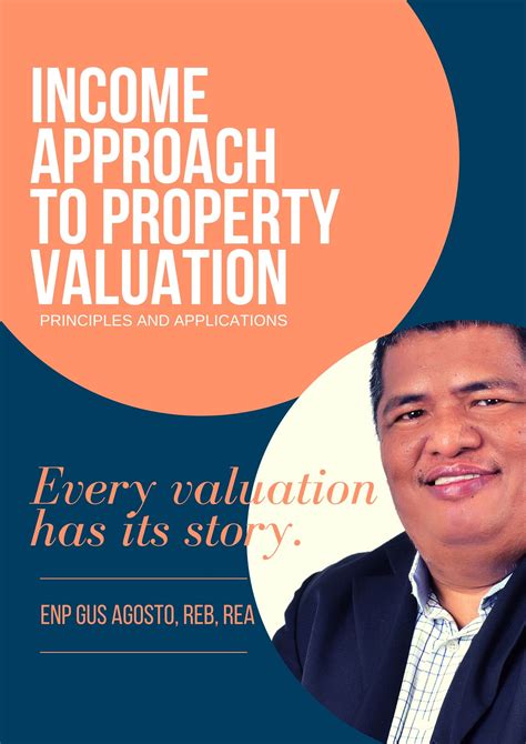 Income Approach Property Valuation Real Estate Professional