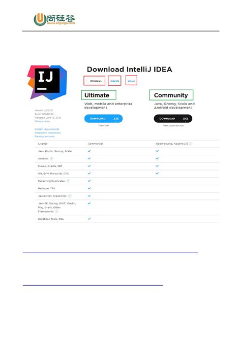 intellijidea的安装、配置与使用（全套教程） idea安装教程及环境配置资源 csdn下载