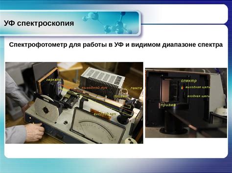 Инструментальные методы исследования органических веществ - презентация ...