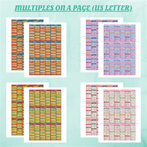 Lab Values For Nursing Reference Card Study In Nursing