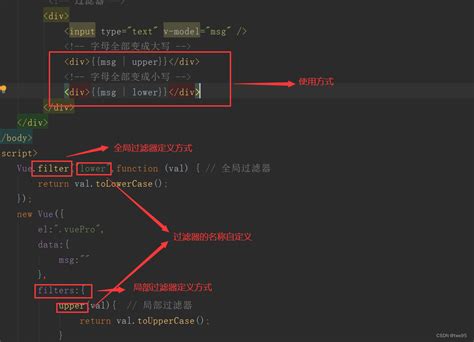 Vue简单使用四（计算属性、过滤器、侦听器和生命周期） Csdn博客