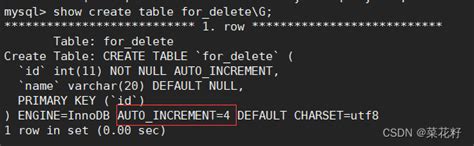MySQL 表的删除和修改 删除表数据 CSDN博客