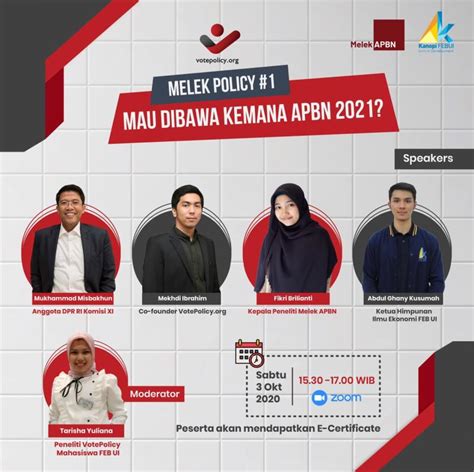 Abdul Ghany Kusumah On Linkedin Covıd19 Budget2021 Policyanalysis