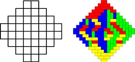 Figure 22 From Robustness Of Excitations In The Random Dimer Model Semantic Scholar
