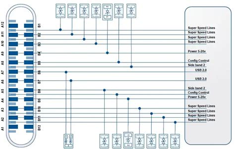 Esd Protector Clear Microelectronics Co Ltd