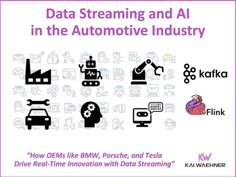 Comparison Jms Message Queue Vs Apache Kafka Kai Waehner