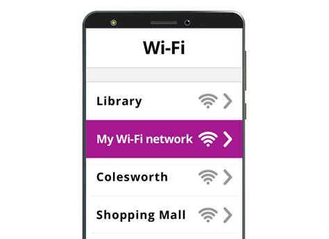 Switching My Mobile Phone From Mobile Data To Wi Fi Learning Module Home Data Vs Mobile Data