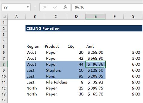 Math Ceiling In Excel