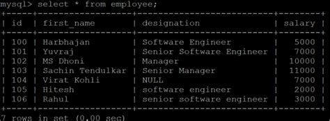 How To Perform Free Form Query Imports In Sqoop
