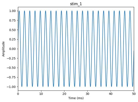 Explanations Of Warnings And How To Get Rid Of Them — Thebeat Documentation