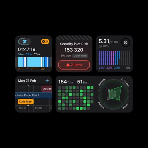 MacOS Widgets Design Applications